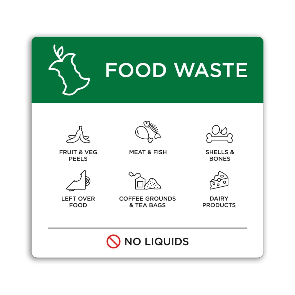 Recycling Wall Signs - Yes Design | Signbox