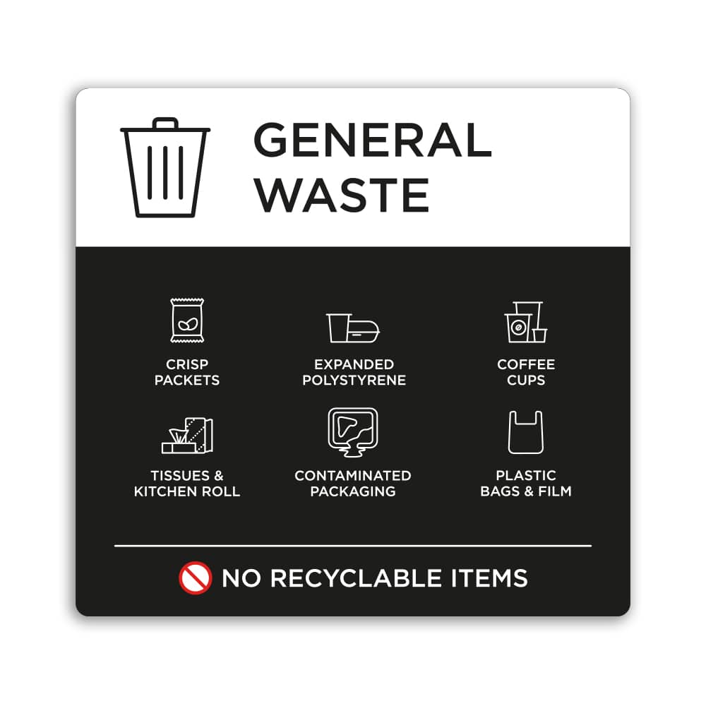 Recycling Wall Signs - Yes Design | Signbox