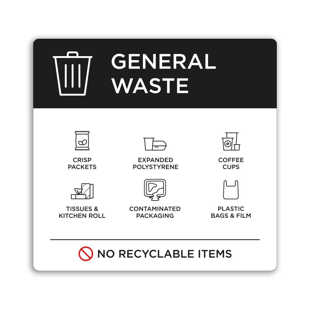 Recycling Wall Signs - Yes Design | Signbox